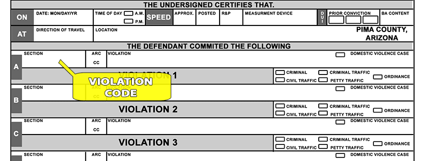 Arizona Defensive Driving Signup
